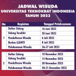 Universitas Teknokrat Indonesia – Teknokrat Sang Juara